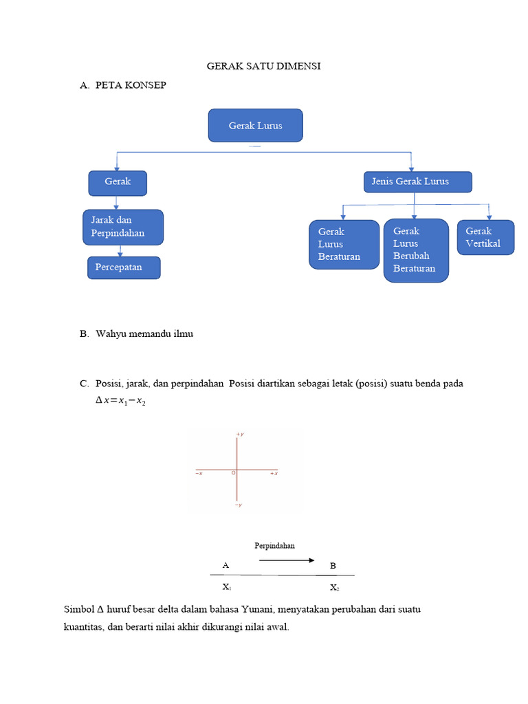 Gerak Satu Dimensi | PDF