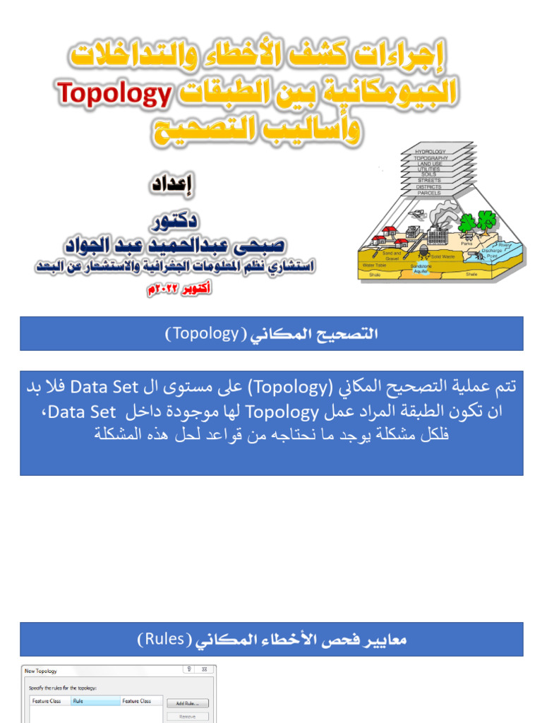 Topology Rules | PDF