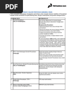 SKT Pertamina | PDF