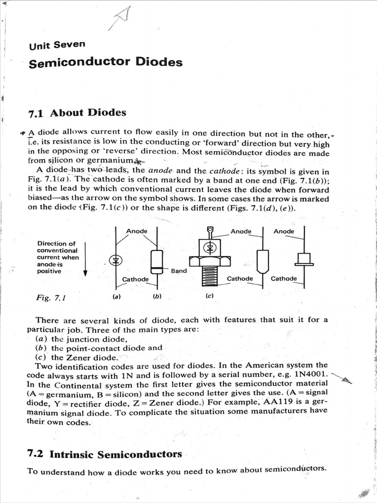 Diodes | PDF