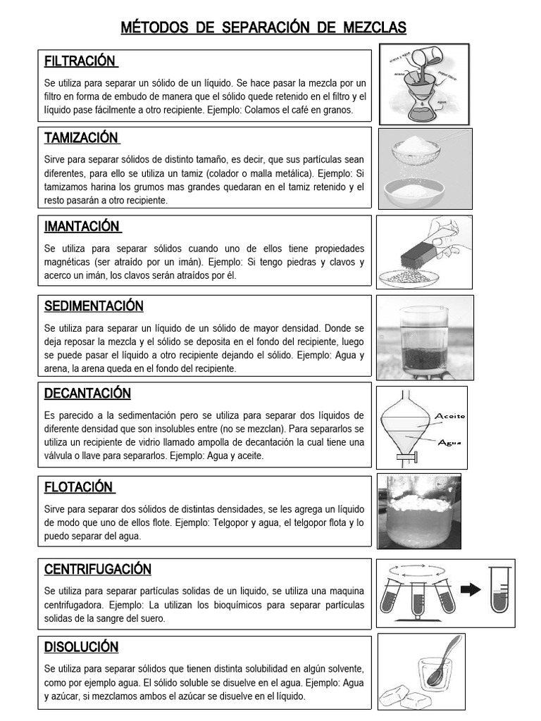 Métodos de Separación de Mezclas | PDF | Hogar, jardinería y bricolaje ...