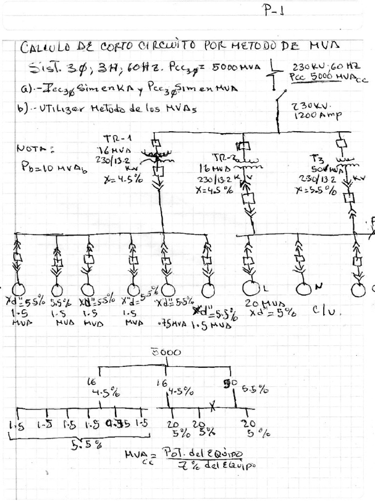 Cal, Cort. CIRC. Por Met. MVAs. | PDF