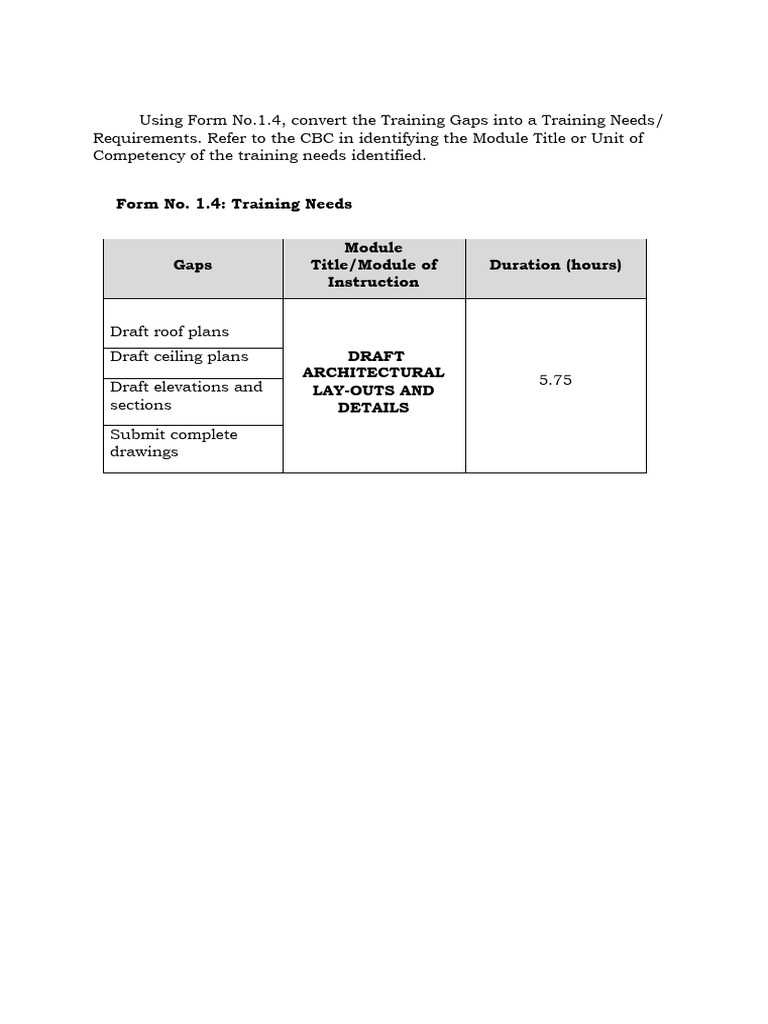 Training Needs | PDF | Computers