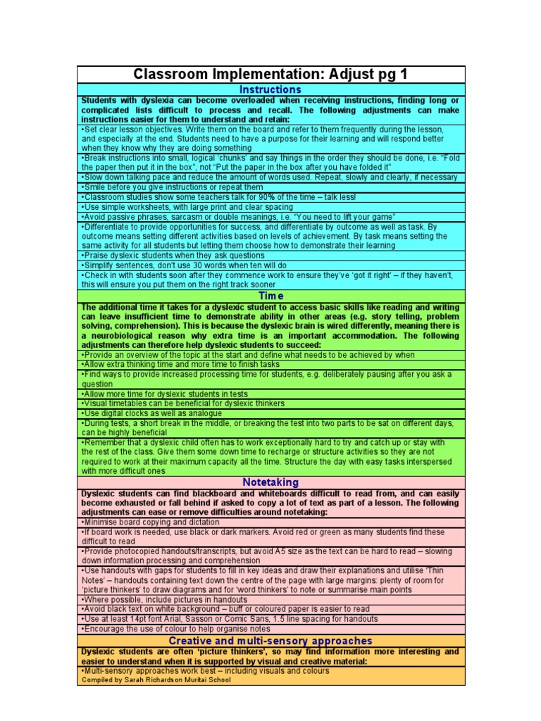 Classroom Implementation Adjust | PDF | Dyslexia | Classroom