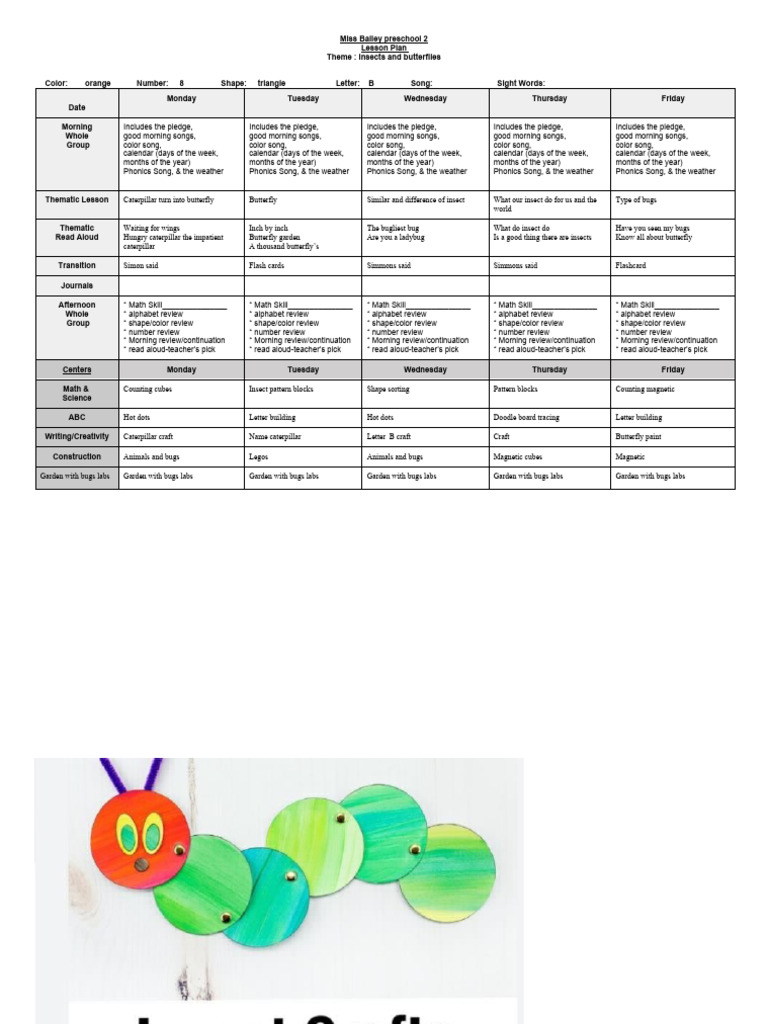 1 Pre-K Lesson Plan Insects and Butterflies | PDF | Butterfly | Phonics