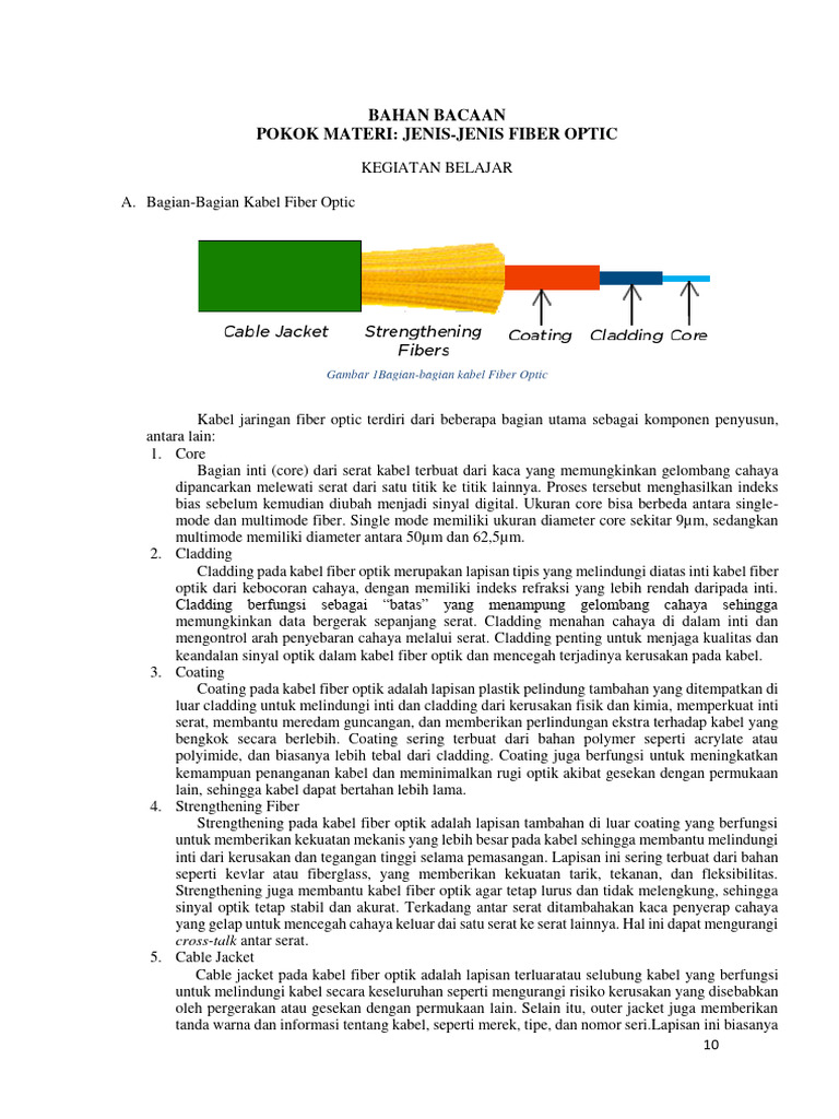 Bahan Bacaan Dan LKPD - Jenis Jenis Kabel Fiber Optic | PDF | Teknologi & Rekayasa