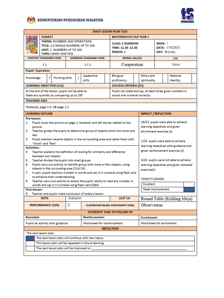 MT DLP Y1 Ts25 (Topic 1) | PDF | Lesson Plan | Teachers