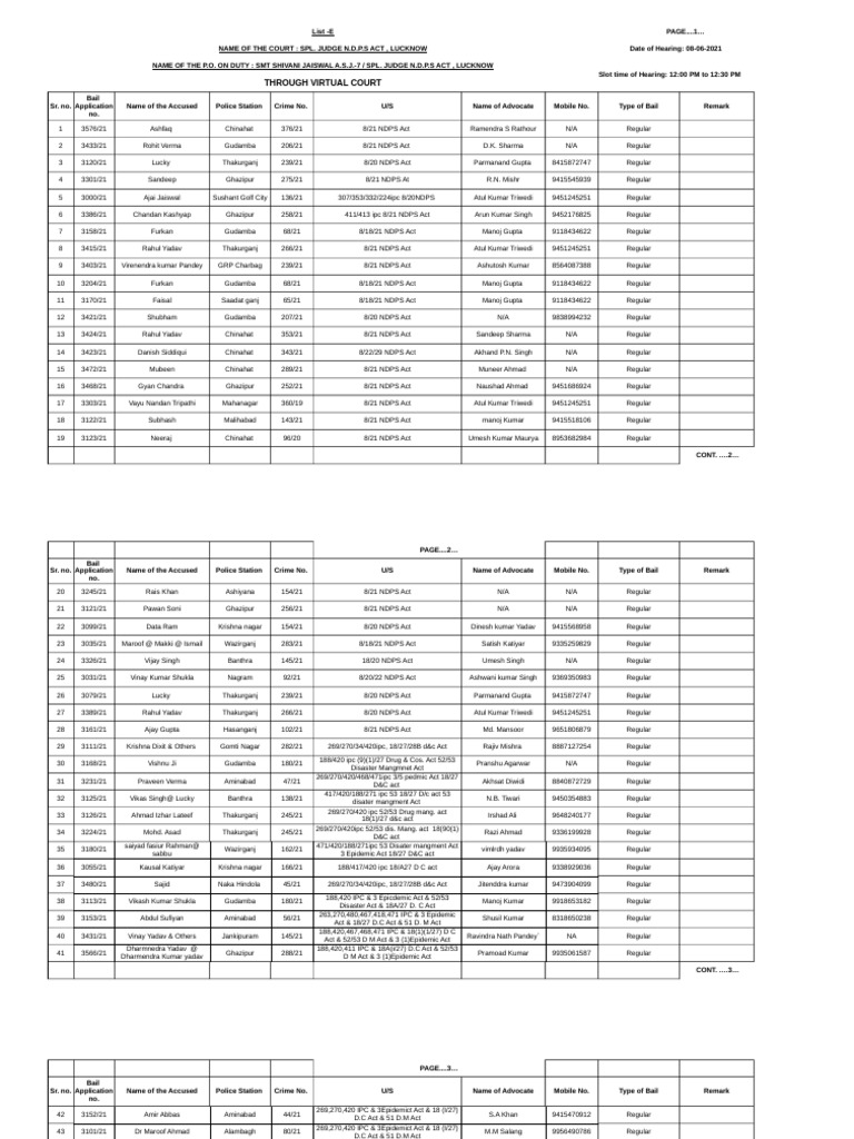 Bail List Ndps Pdf