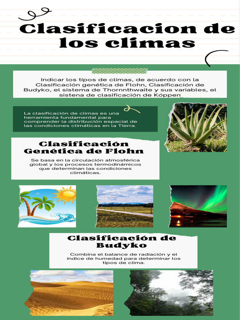 Clasificación de Los Climas | PDF | Clima | Desastres naturales