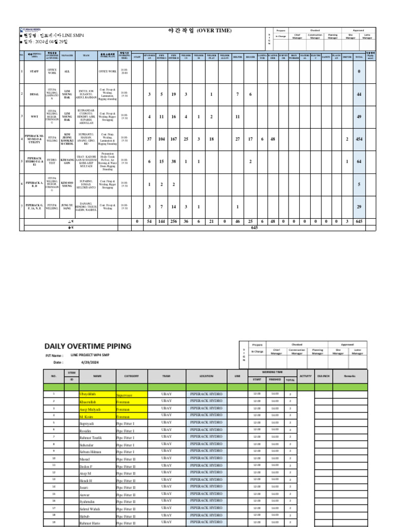 Overtime Piping 2404029 | PDF | Mechanical Engineering | Secondary ...