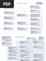 Document Engine Reference Guide (CW1) | PDF