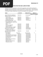 NFPA 72 Fire Alarm Inspection Frequencies | PDF