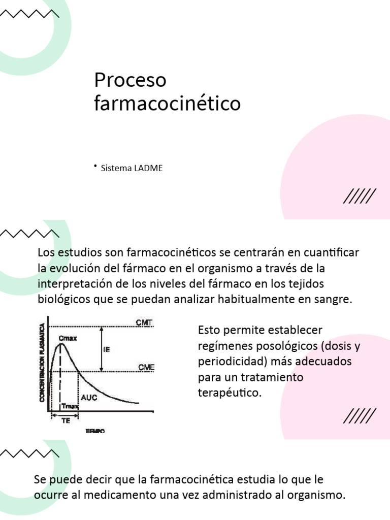 Proceso LADME | PDF | Medicamentos con receta | Farmacocinética