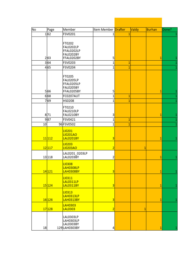 Point Drawing Distribution | PDF | Science & Mathematics