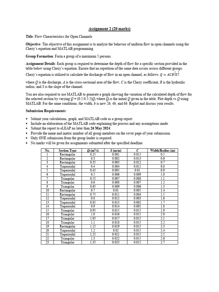 Assignment | PDF | Continuum Mechanics | Chemical Engineering
