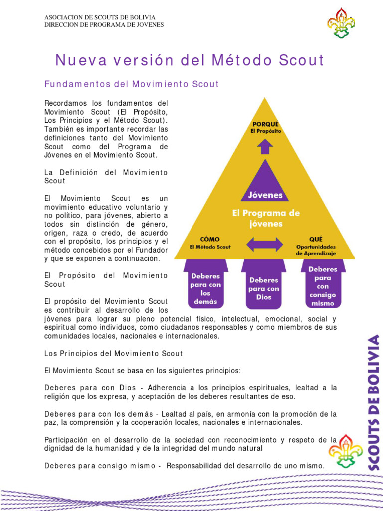 01 Método Scout | Descargar gratis PDF | Exploración | Aprendizaje