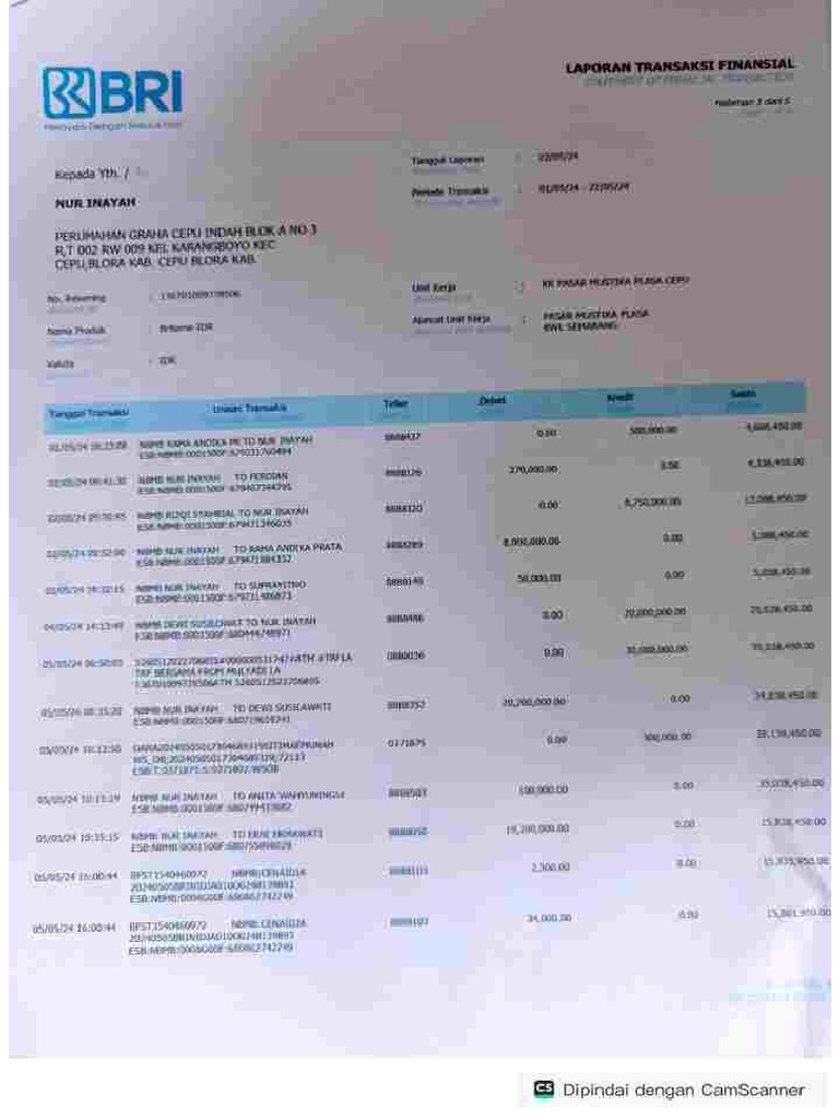4 - Rekening Koran Bri - Nur Inayah | PDF