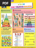 Aboriginal 8 Ways of Learning | PDF | Constructivism (Philosophy Of ...