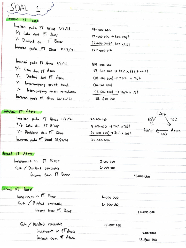 Week 12 - CHP 9 | PDF