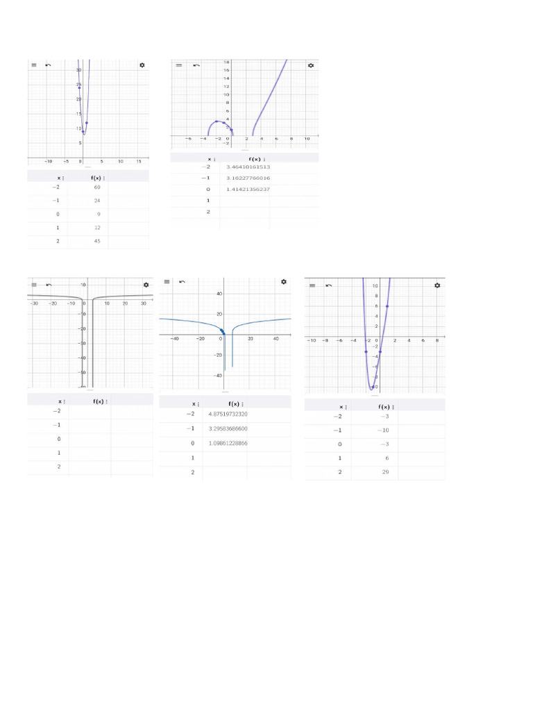 Brichis Graf K | PDF