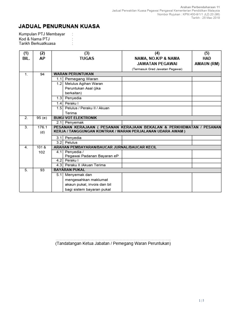 Borang Kosong Jadual Penurunan Kuasa PTJ AP11 Updated HCM | PDF