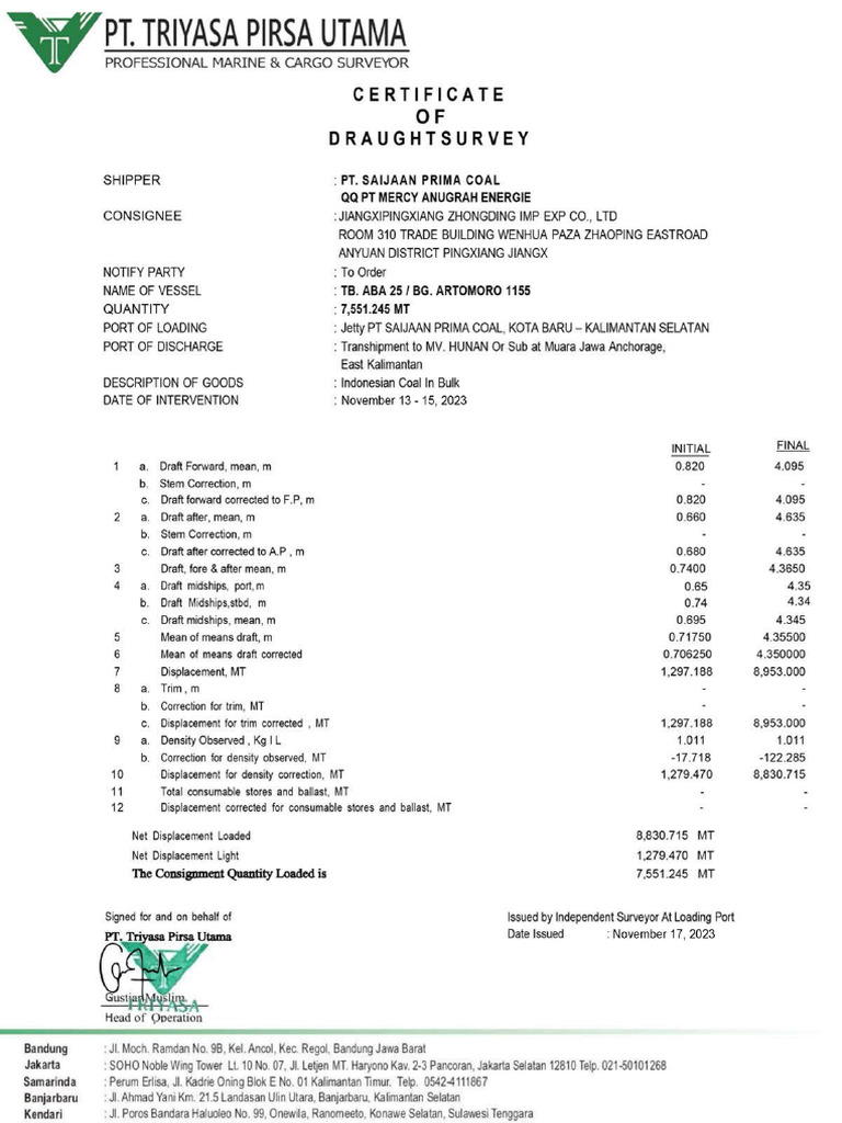 Coa Gar 6000-5800 Mae-Spc 2023 | PDF