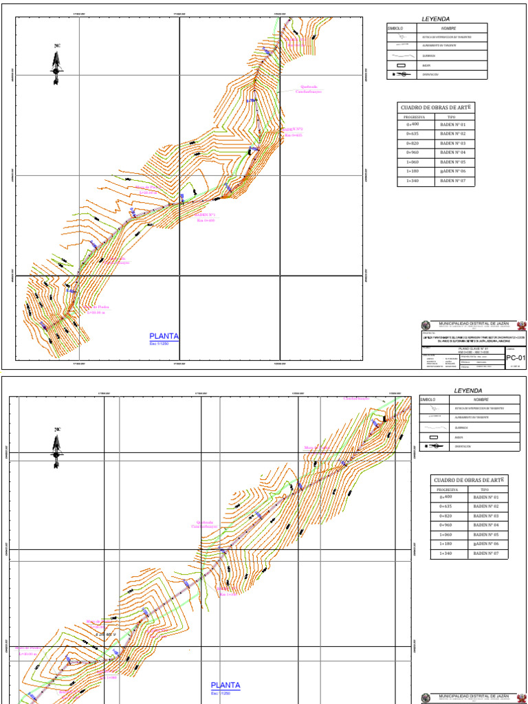 Plano Clave Canchar - Cocos | PDF