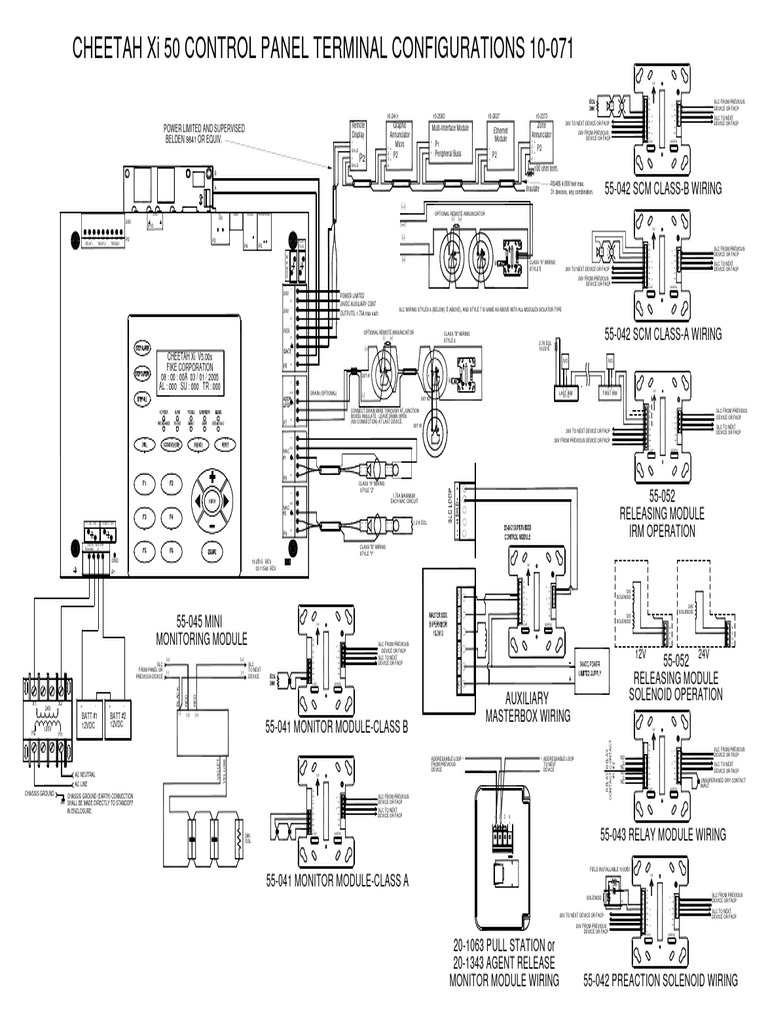 Cheetah Xi 50 Terminal Configurations Drawing W-Xfmrs | PDF ...
