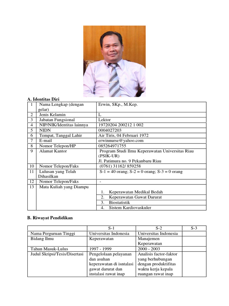 02-Erwin CV Dosen | PDF | Kesehatan Holistik
