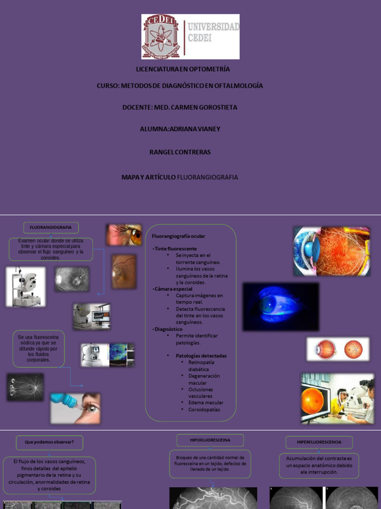 MAPA Y ARTICULO Jose | PDF | Enfermedades y trastornos | Especialidades Medicas