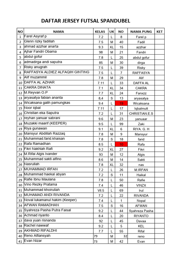 Data Baju Futsal 2023 | PDF