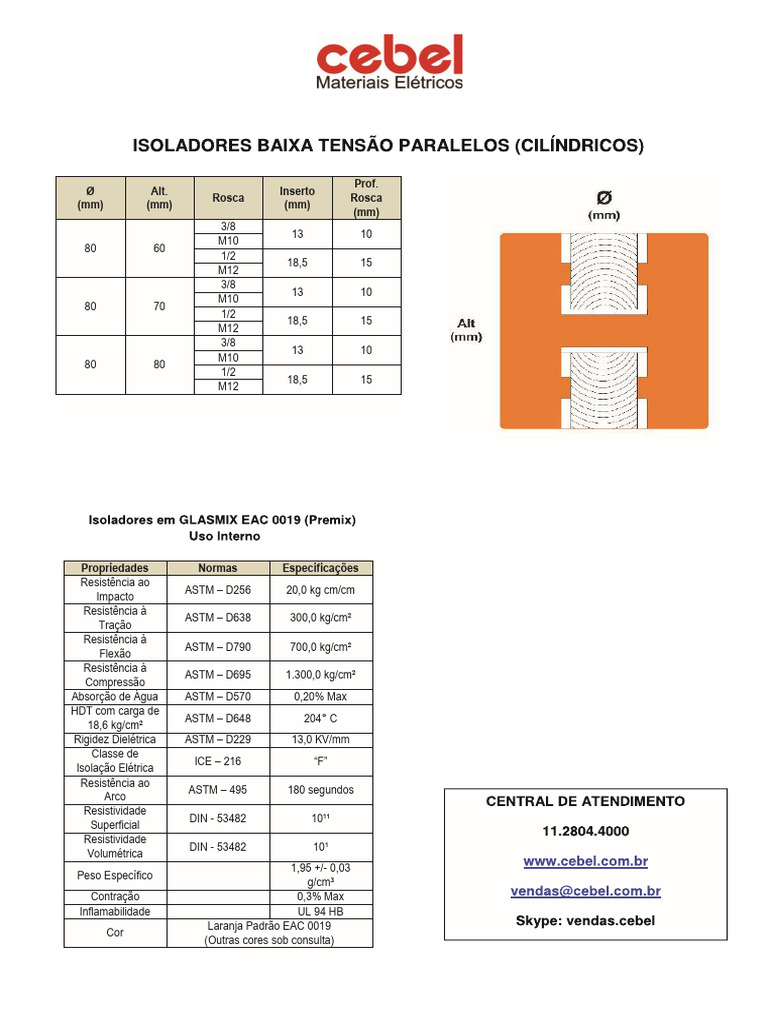 Isoladores paralelos cebel | PDF