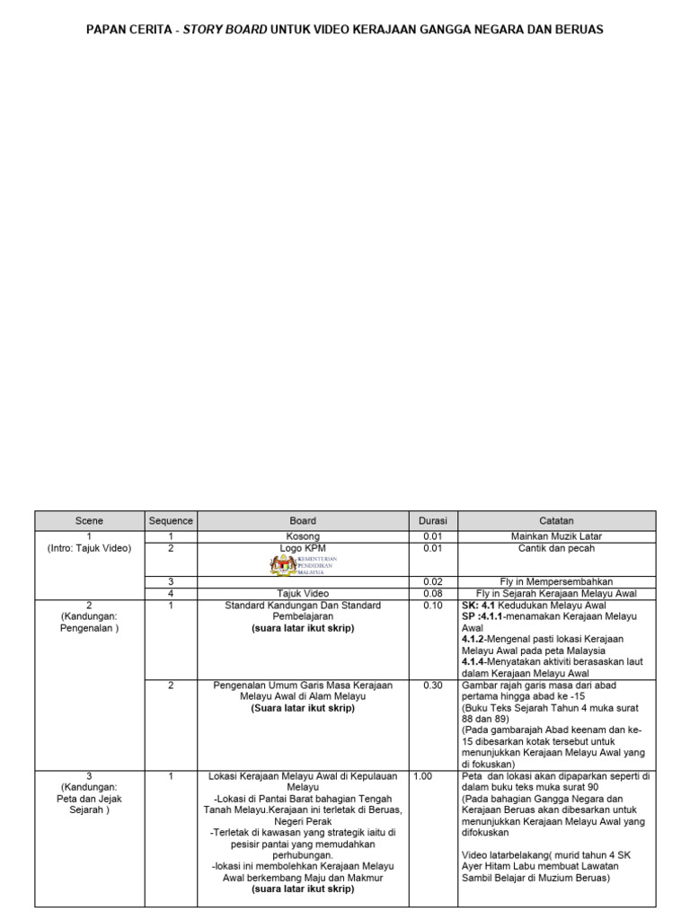 Story Board Untuk Gangga Negara Dan Kerajaan Beruas | PDF