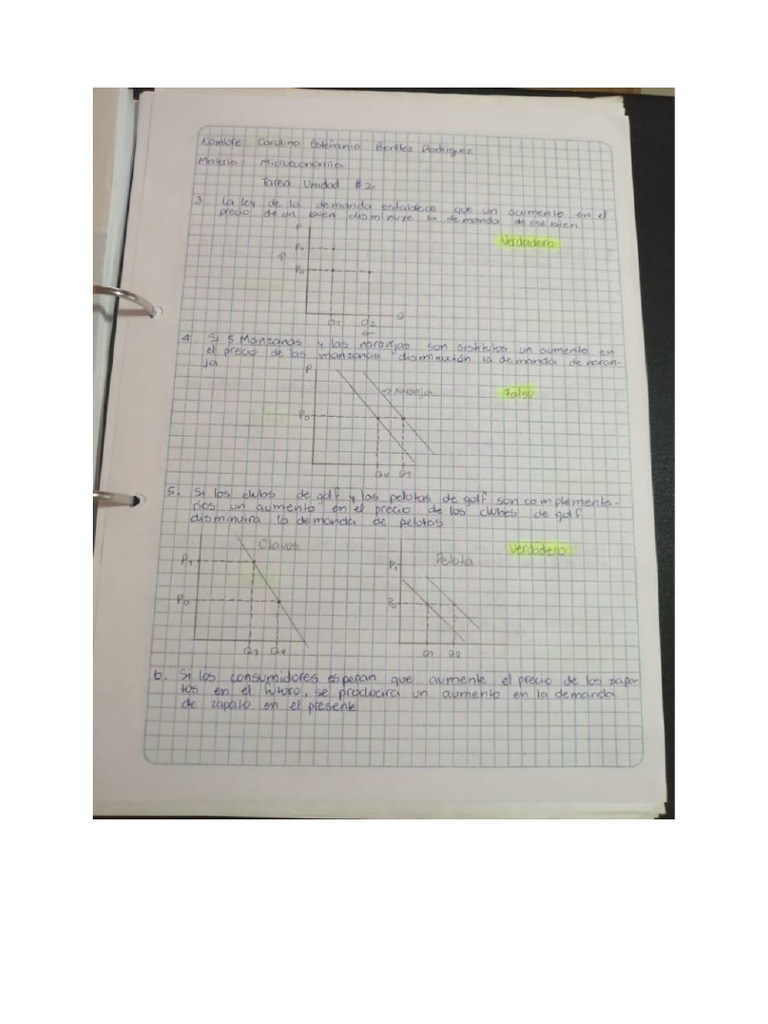 Deber de Microeconomia | PDF