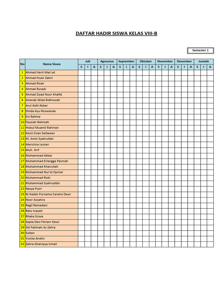Daftar Hadir Dan Daftar Nilai | PDF