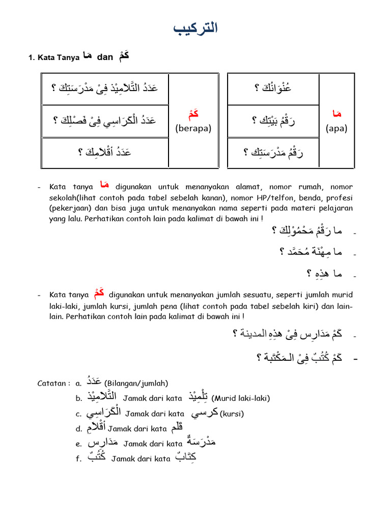 Tarkib Tentang Ma, Kam Dan Bilangan | PDF