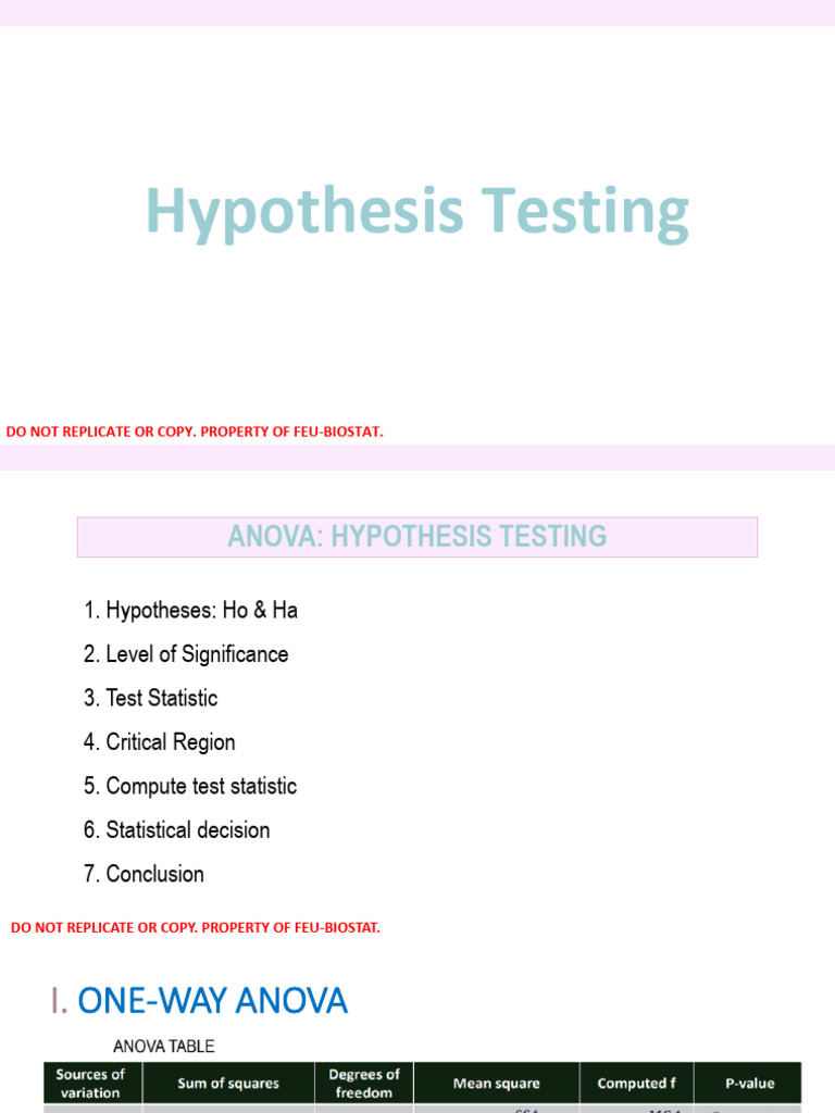 Chapter 11 Hypothesis Testing Pdf Osteoporosis Analysis Of Variance