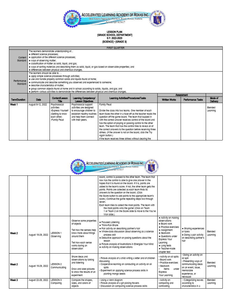Lesson Plan Science 3 2022-2023 | PDF | Learning | Senses