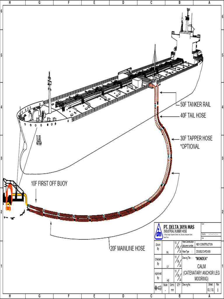 CATENARY ANCHOR LEG MOORING (CALM) - Layout2 | PDF