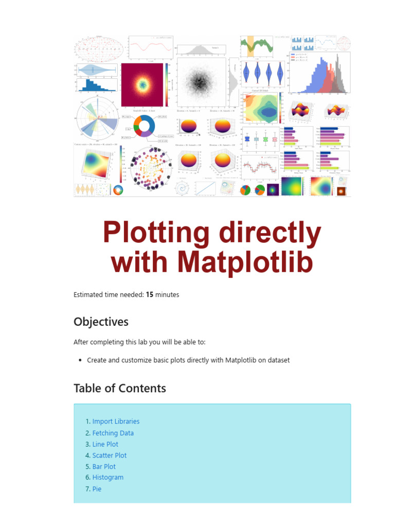 Plotting Directly With Matplotlib: Objectives | PDF | Histogram | Computer Programming