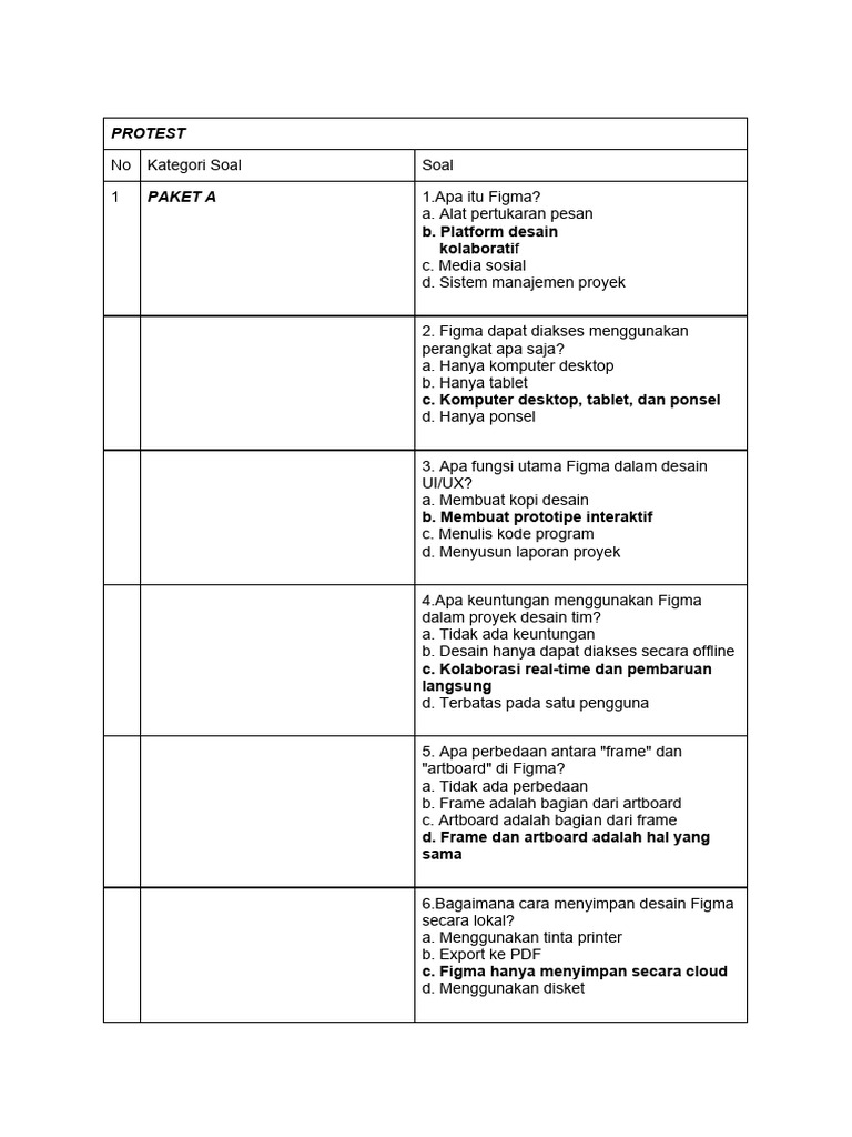 PRE - POST TEST - Merancang Wireframe Menggunakan Figma | PDF
