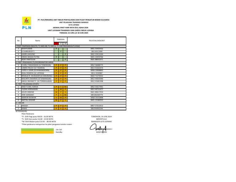 Jadwal Piket Siaga Idul Adha 2024 Ultg Lopana Pdf