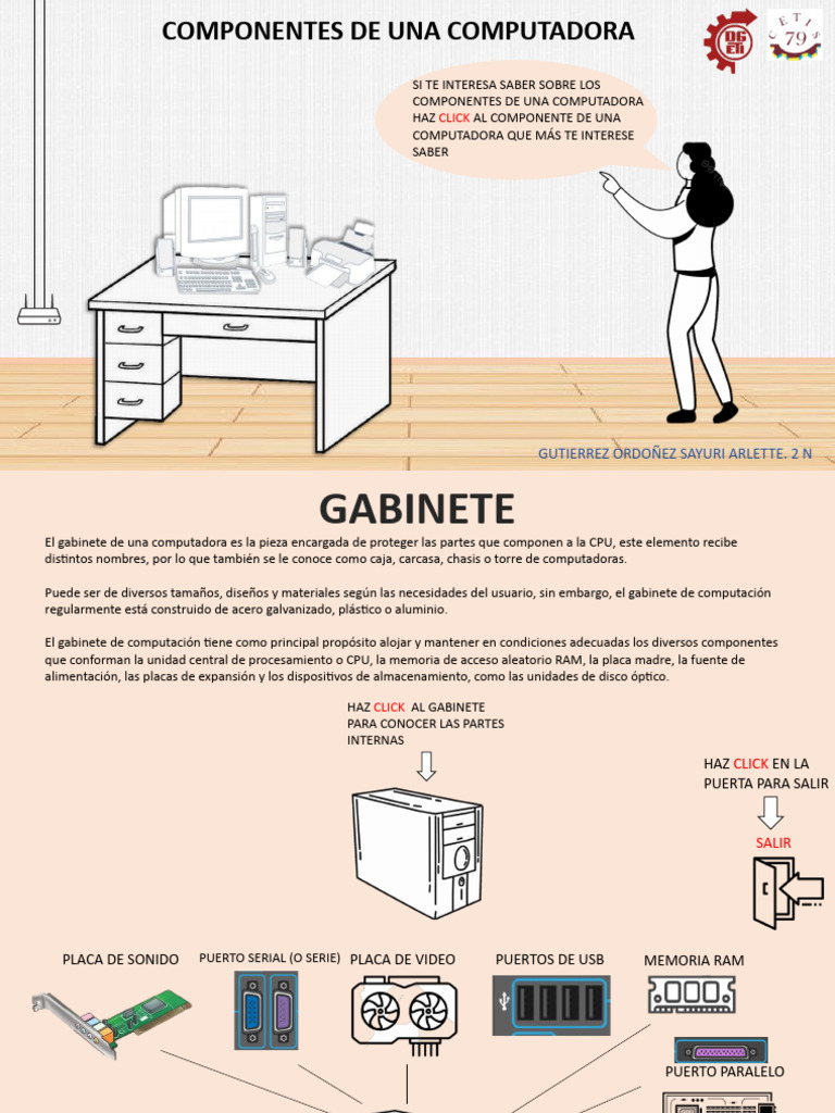 Componentes de Una Computadora Sayurii 1888998 | PDF | Hardware de la ...