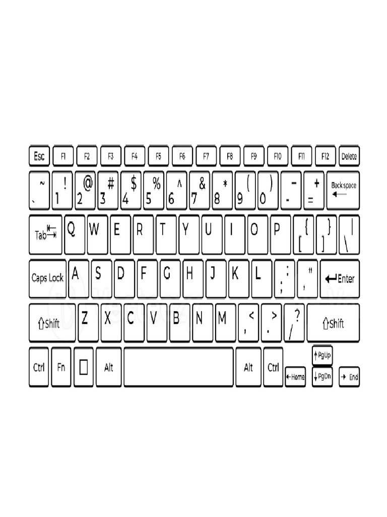 Teclado Danthe | PDF