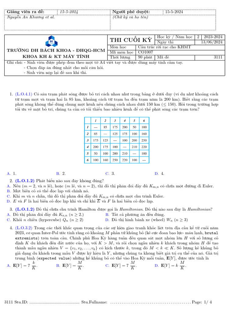 2024 HCMUT Final HK232 CO1007 CTRR VIE With Keys | PDF