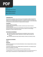 Secuencia Texto Informativo. Lobos | PDF | Enseñando | Comunicación humana