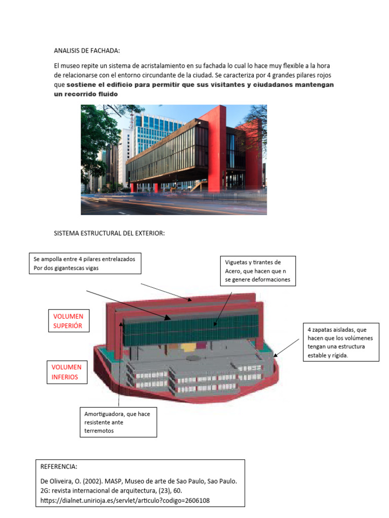 Analisis de Fachada | PDF