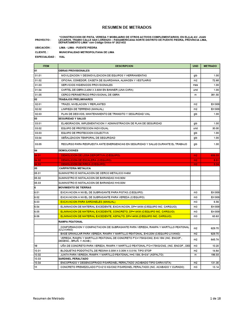 Resumen de Metrados | PDF | Lima | edificio