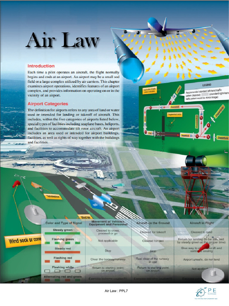 PPL7 - Air | PDF | Air Traffic Control | Instrument Flight Rules