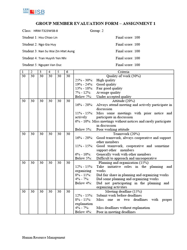Group Member Evaluation Form Group 2 | Download Free PDF | Business